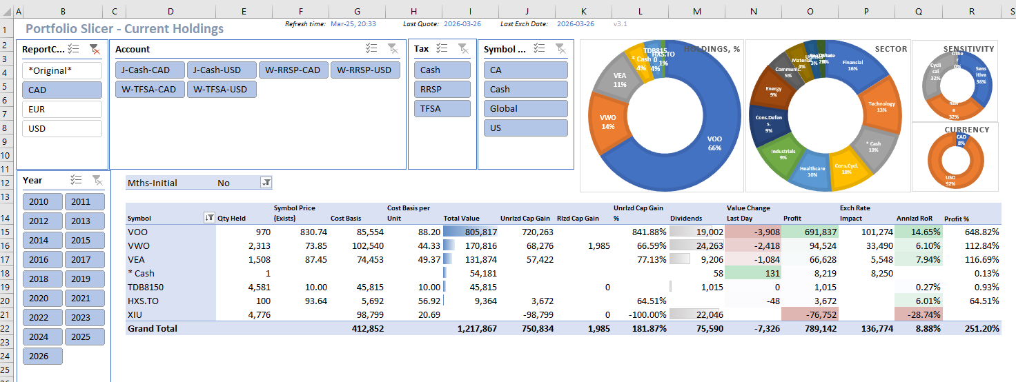 Portfolio Slicer Portfolio Slicer
