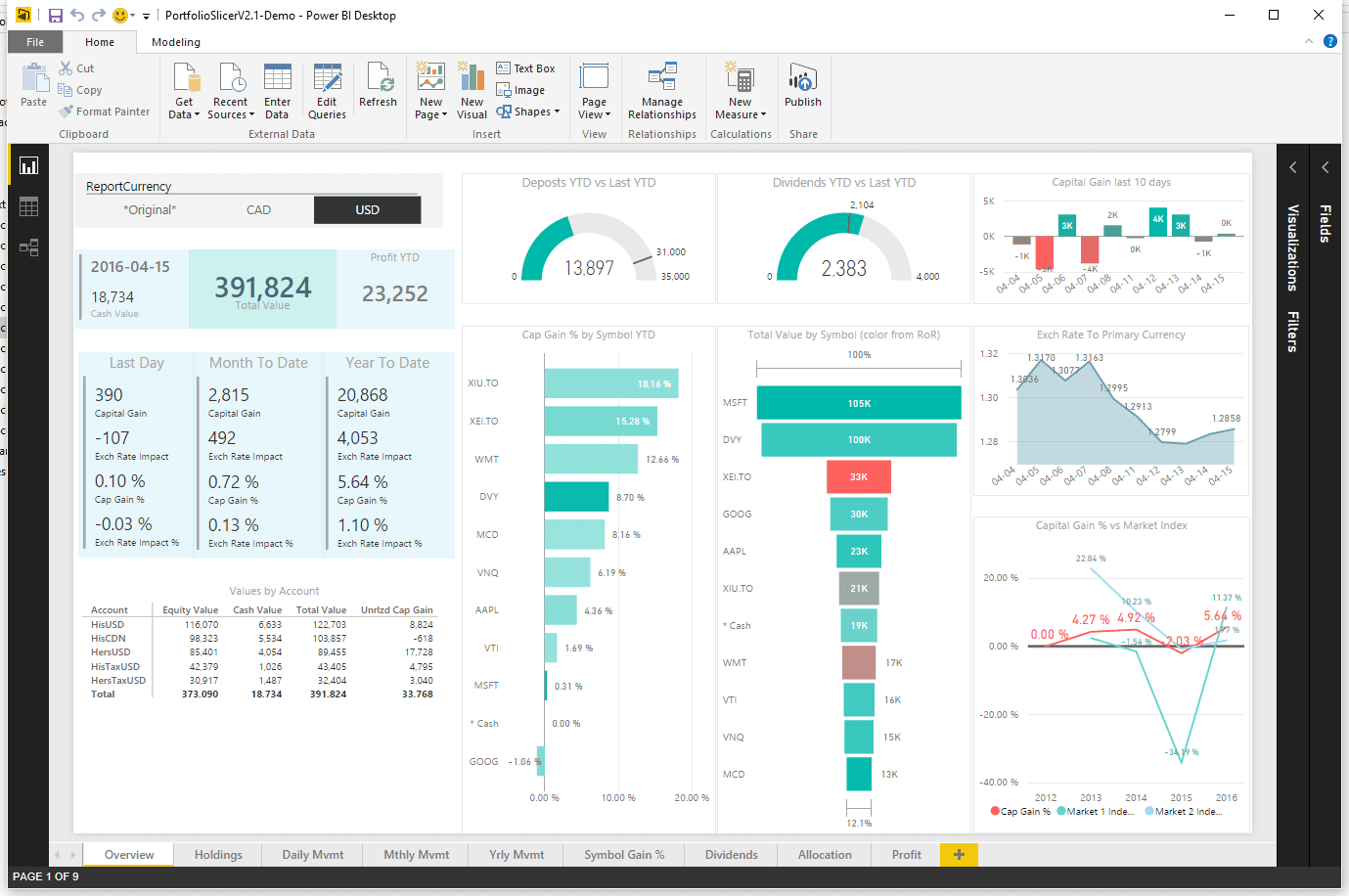 What Is Portfolio Slicer For Power BI And How To Use It Portfolio Slicer